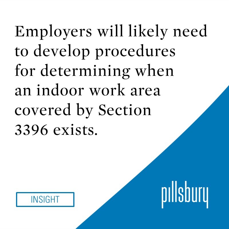 Cal/OSHA’s Indoor Heat Illness Standard Is Almost Here