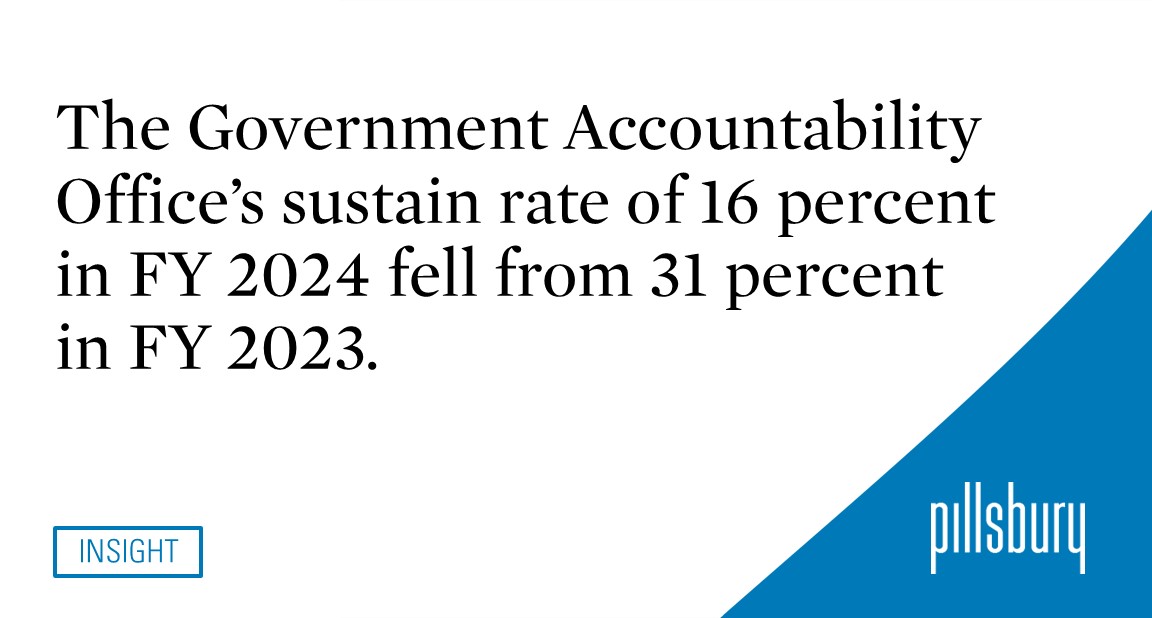 Government Accountability Office FY 2024 Bid Protest Statistics Normalize