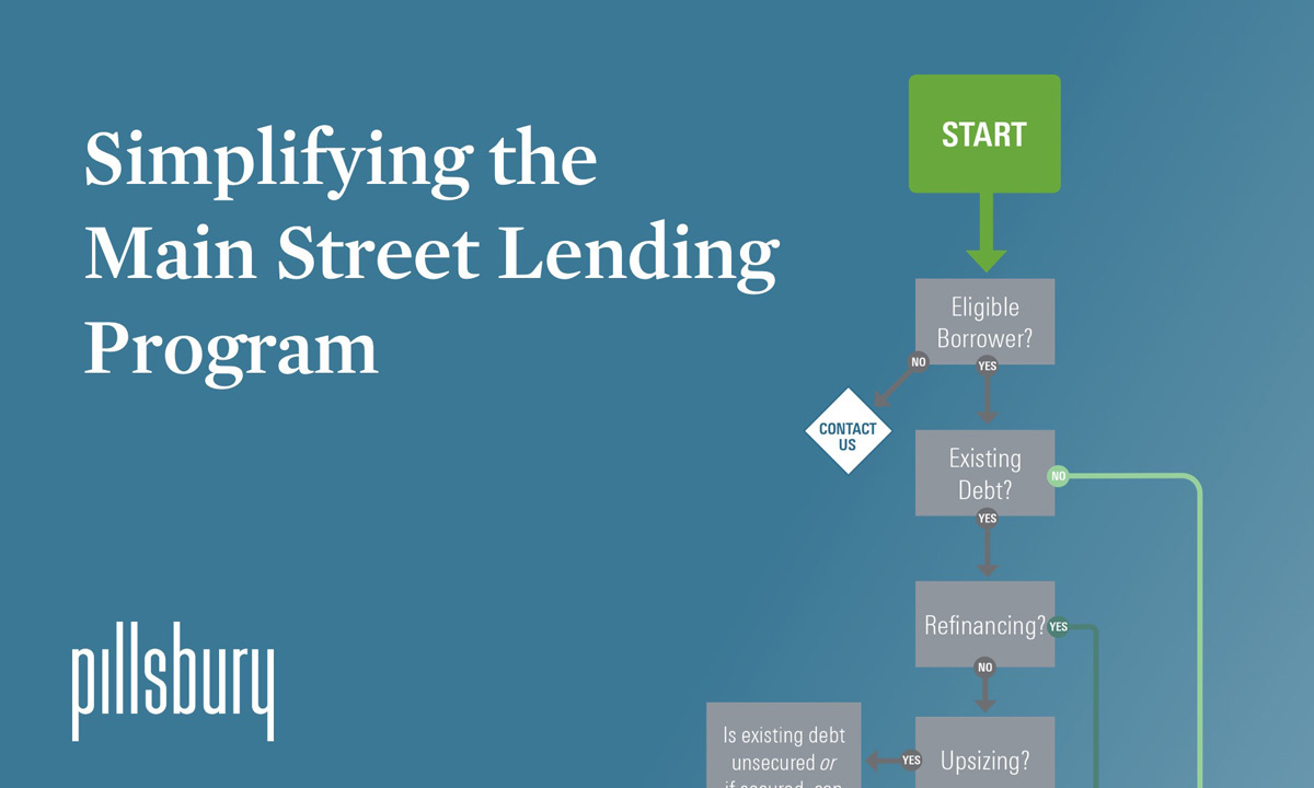 Simplifying the Main Street Lending Program - Flowchart